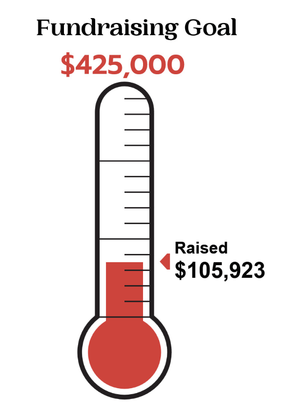 Wayland Post Celebrates 200th Sustaining Member - Waylandpost