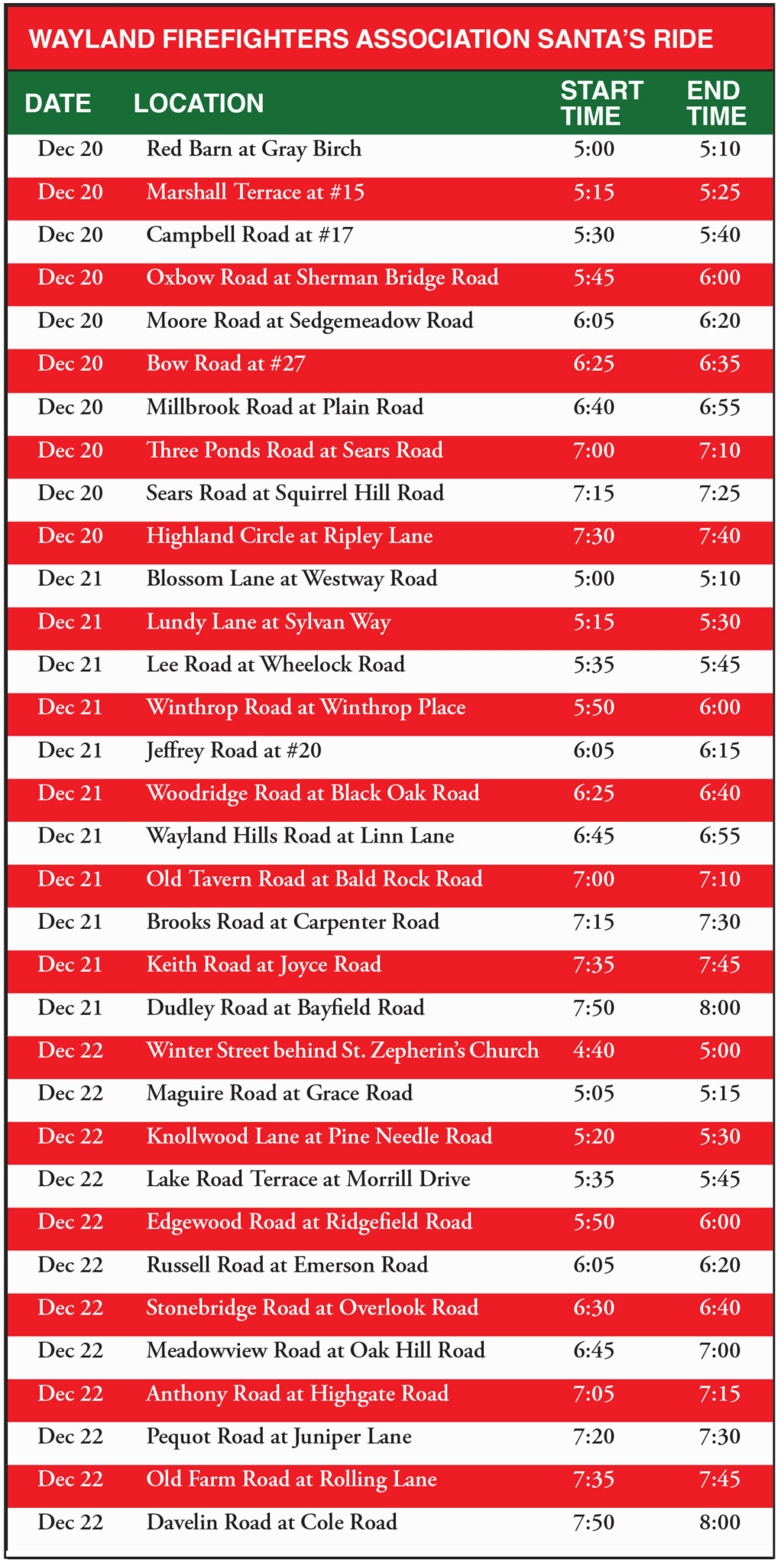 Wayland Firefighter Association Santa's Ride - Waylandpost