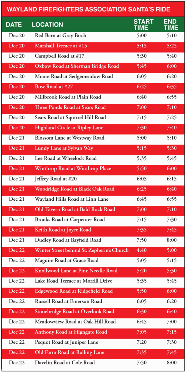 Wayland Firefighter Association Santa's Ride - Waylandpost