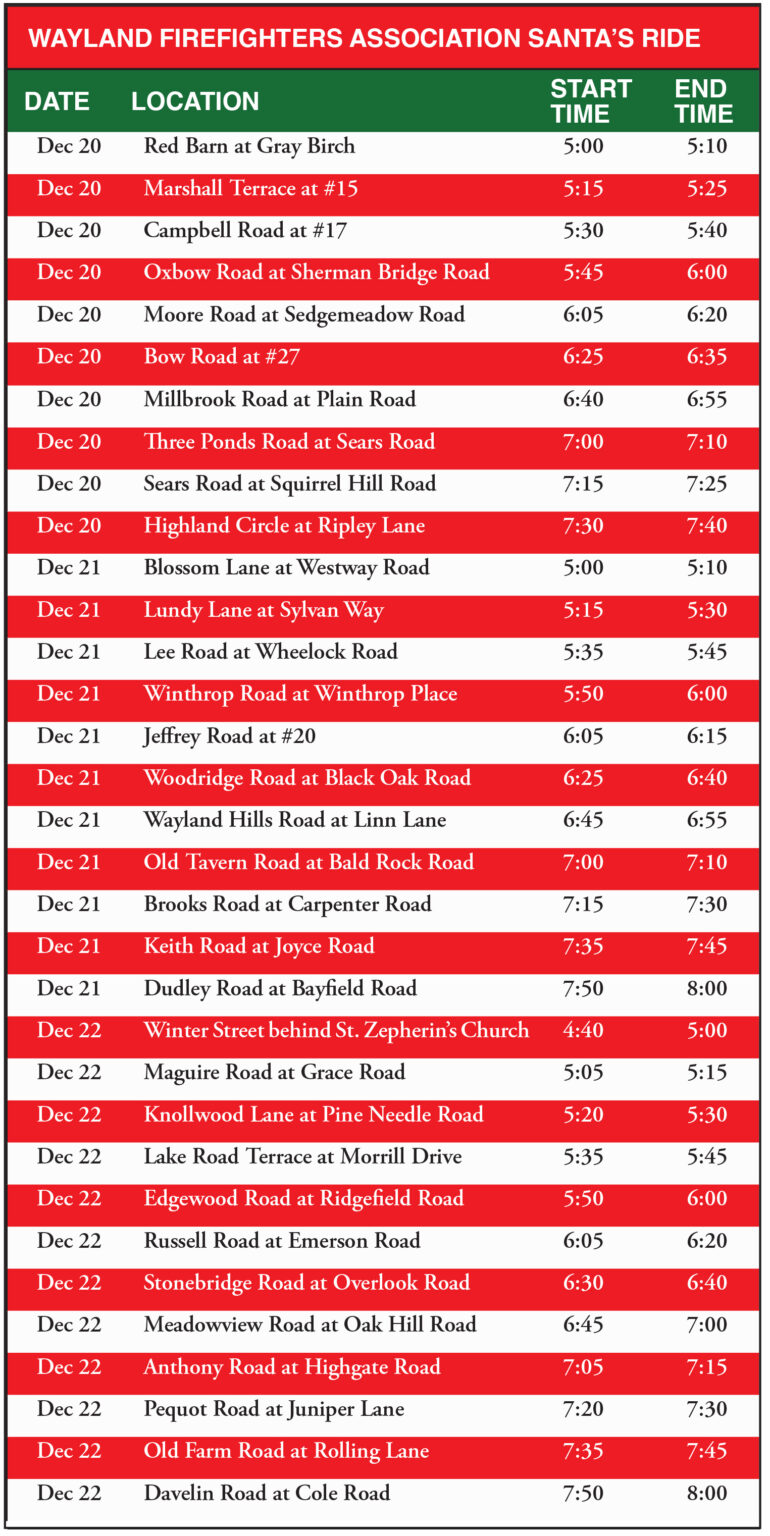 Wayland Firefighter Association Santa's Ride - Waylandpost